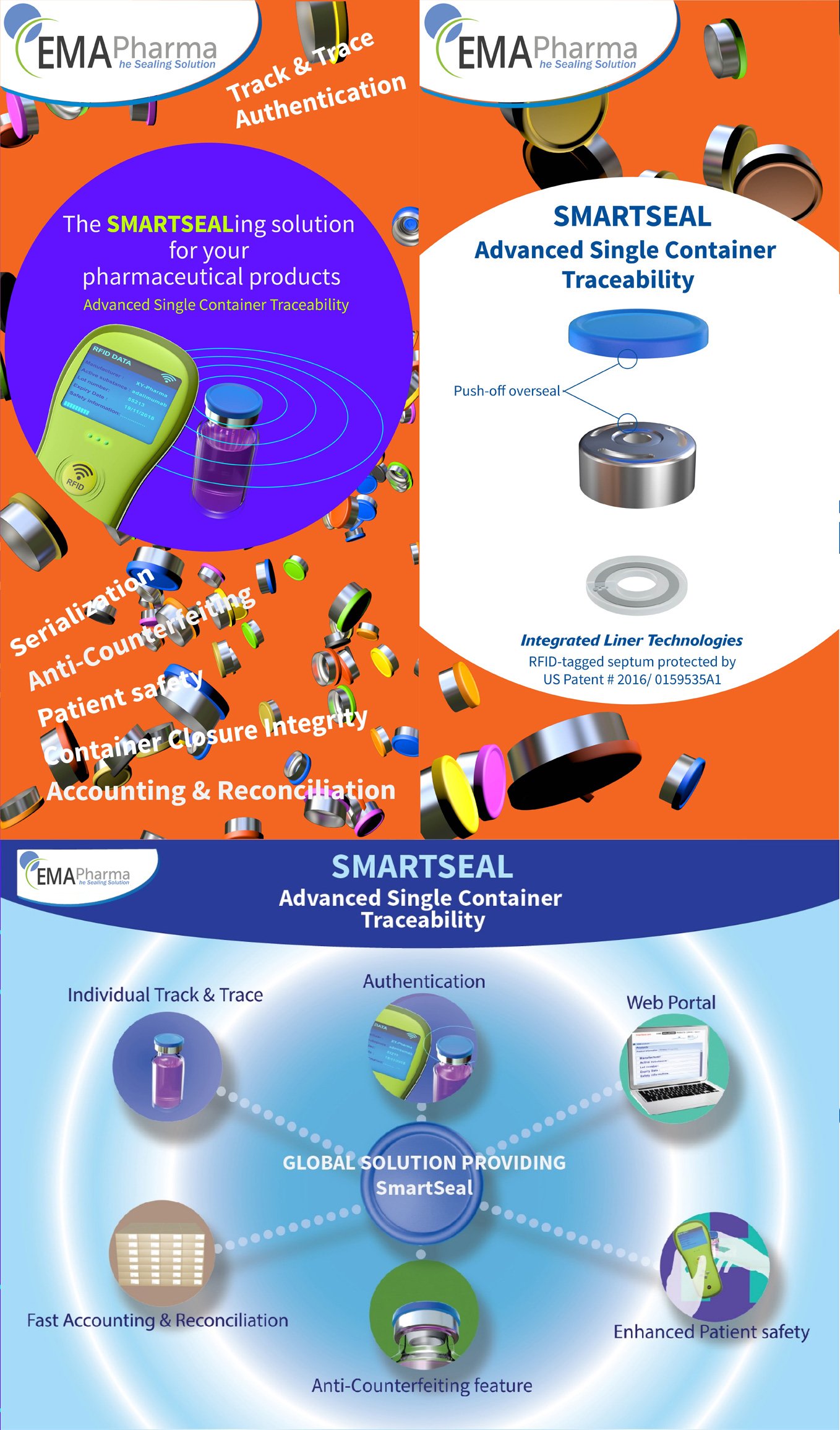 Ema Pharma | Smartseal Cup